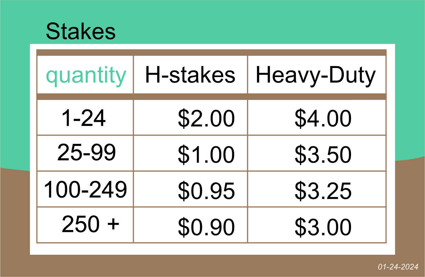 Stand Prices | Coastal Carolina Signs
